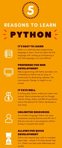 Top Five Reasons To Learn Python